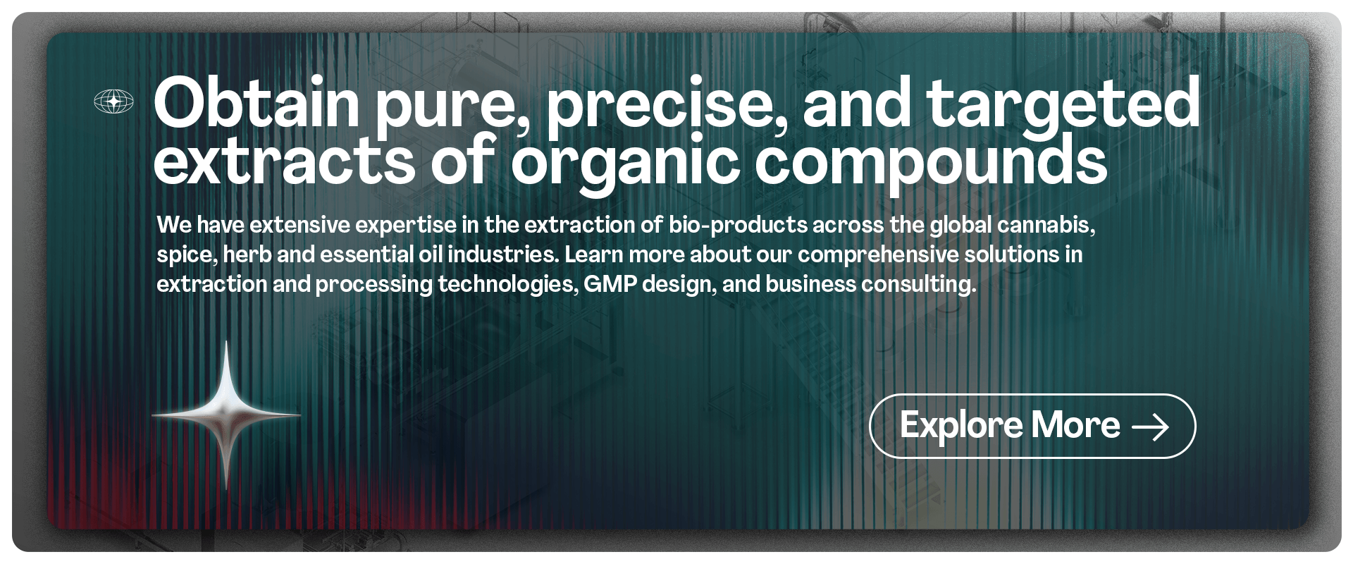 Types of Supercritical CO2 Extraction Processes